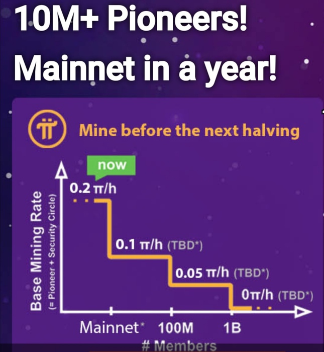 Your mining rate has halved and will adjust with your next session ...